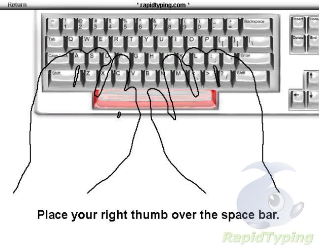 Typing Tutor Software: All The Right Type